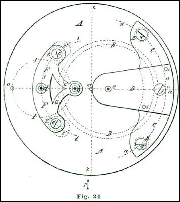WATCH AND CLOCK ESCAPEMENTS: MAKING AN ESCAPEMENT MODEL